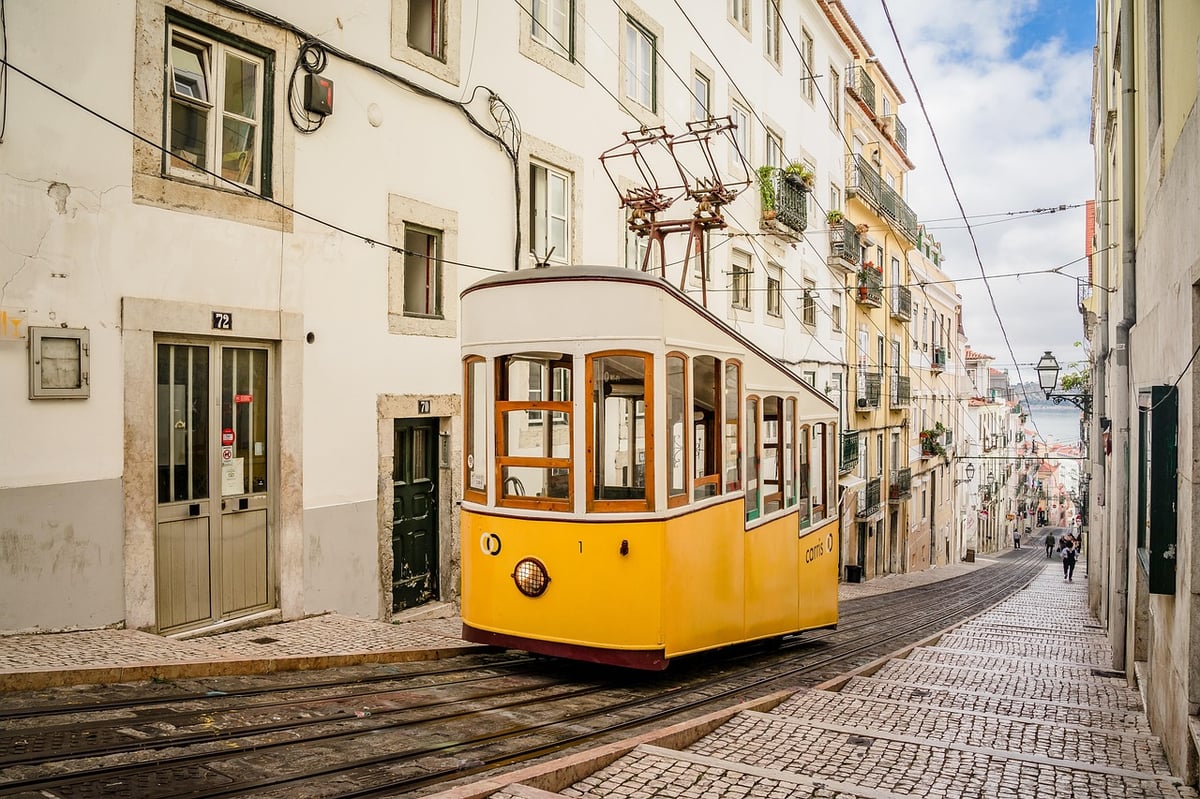 Best Hotels & Restaurants in Portugal | Reviews